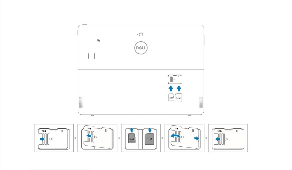 Dell Latitude 5290 2-in-1 Review - Home of Mark