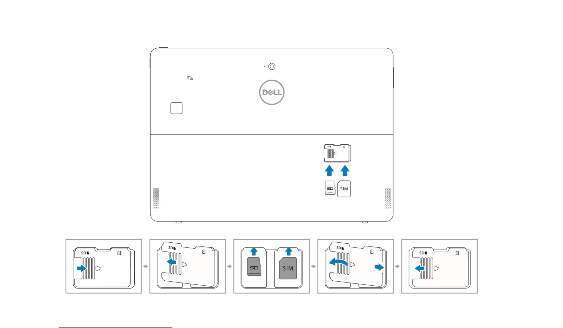 Dell Latitude 5290 2-in-1 Review - Home of Mark