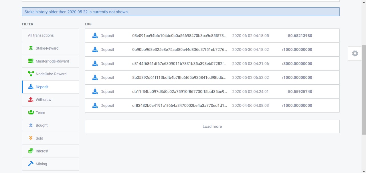 StakeCube.net Review - Home of Mark