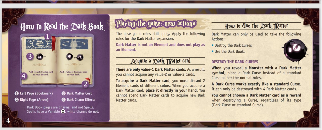 The Big Book of Madness Board Game Review | Home of Mark