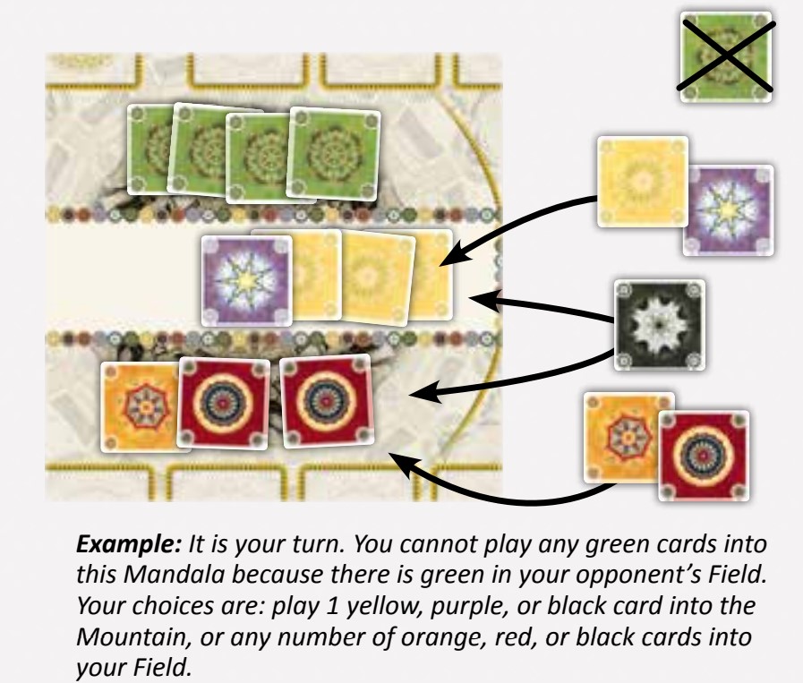 Mandala Card Game Review - Home of Mark