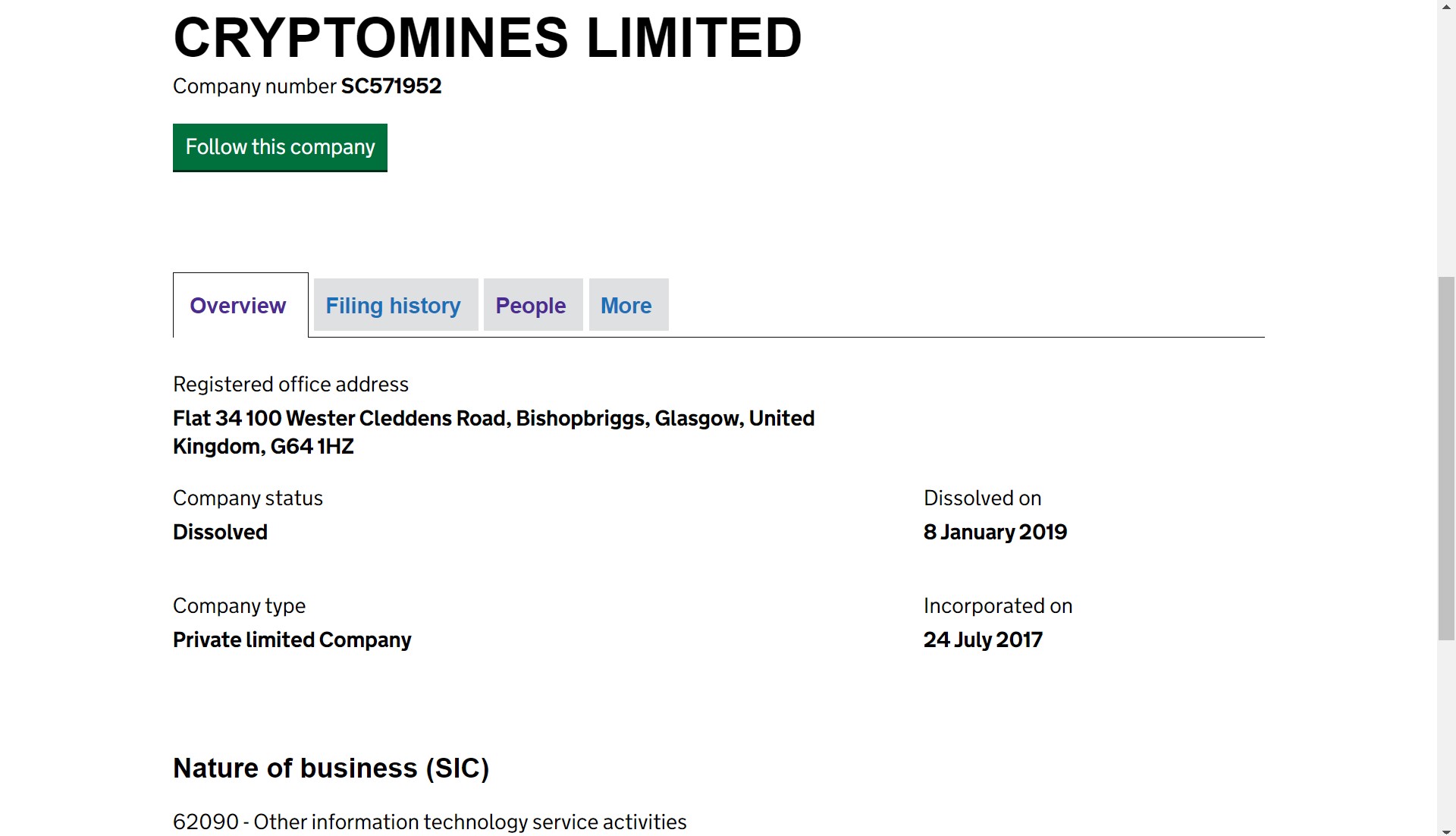 CryptoMines.biz Review - Home of Mark