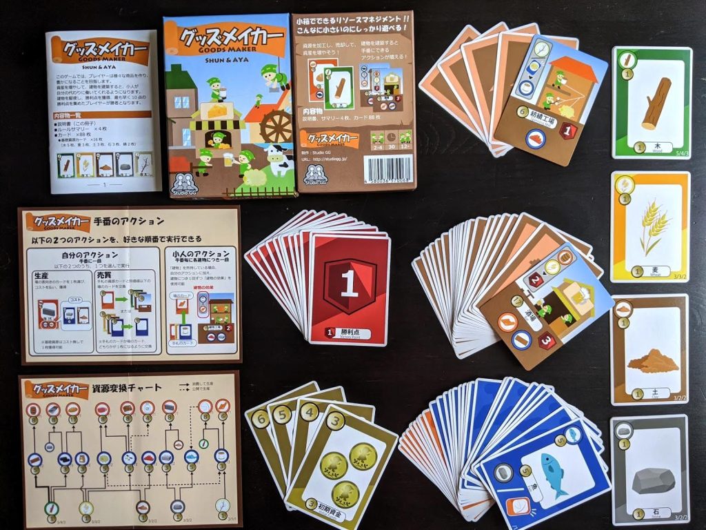 Firm with Brownies Card Game Review - Home of Mark